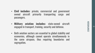 Basic Navigation | PDF