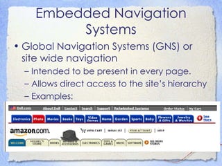 Navigation Systems | PPT