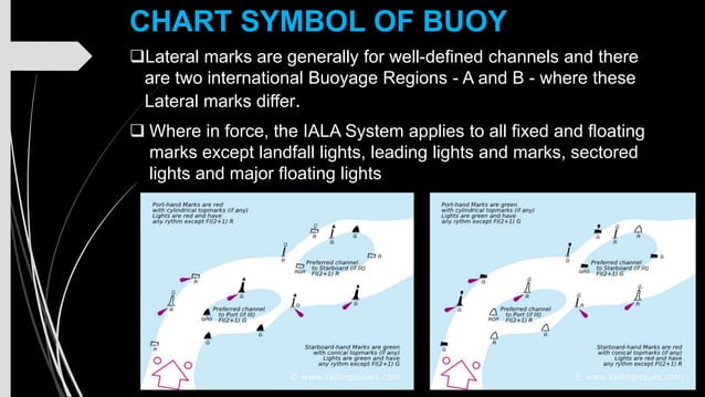 Navigational aids | PPTX