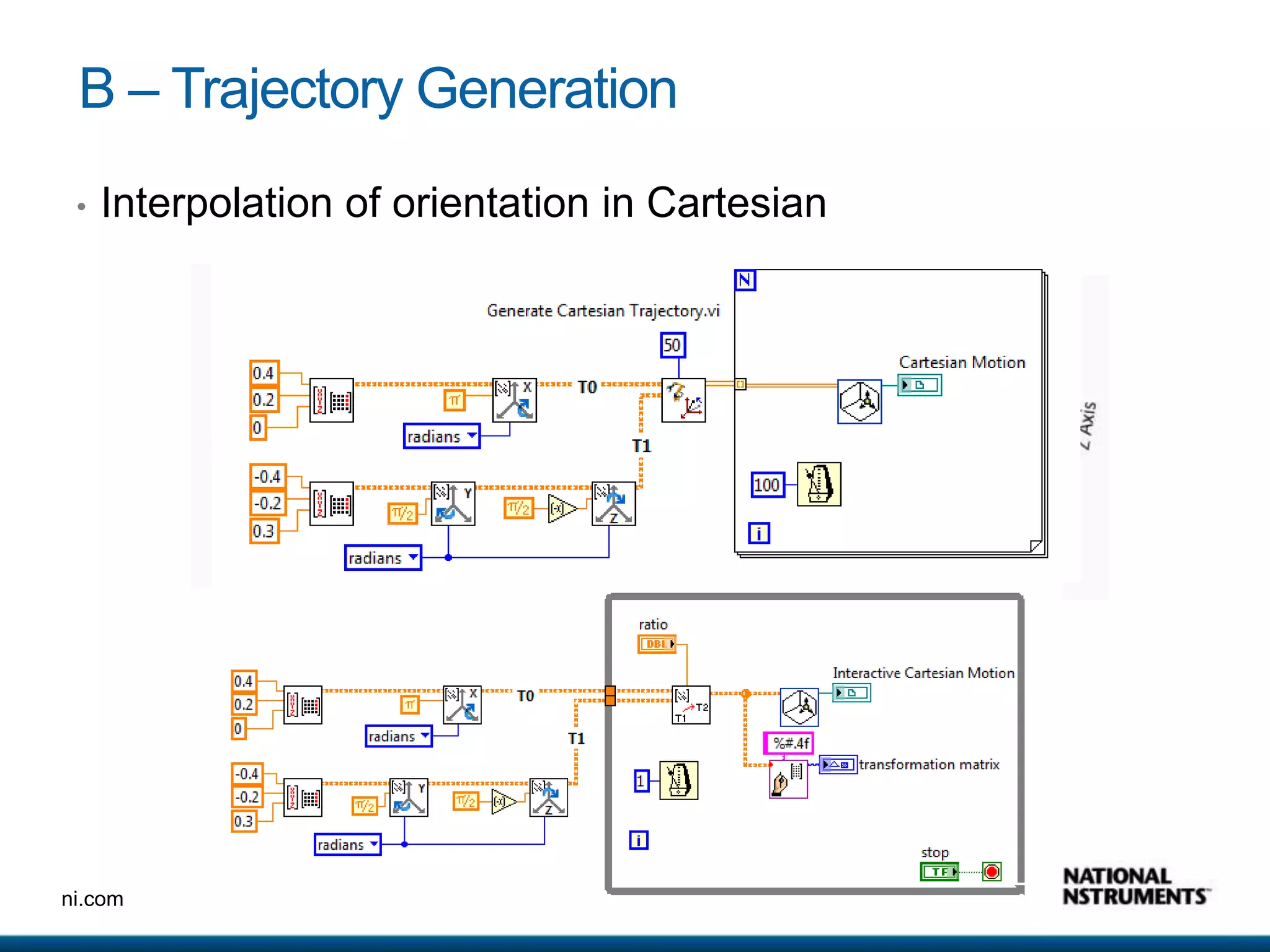 Navigation and Control LabVIEW Robotics.ppt