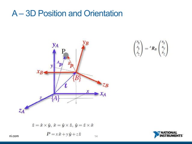 Navigation and Control LabVIEW Robotics.ppt