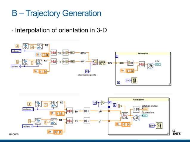 Navigation and Control LabVIEW Robotics.ppt