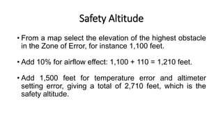 Aerial NAVIGATION and FLIGHT PLANNING.pptx