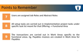 Oracle Fusion Applications Navigation and Roles | PDF
