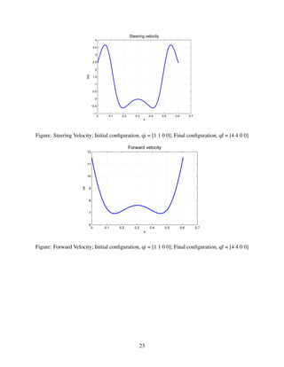 Navigation and Trajectory Control for Autonomous Robot/Vehicle ...
