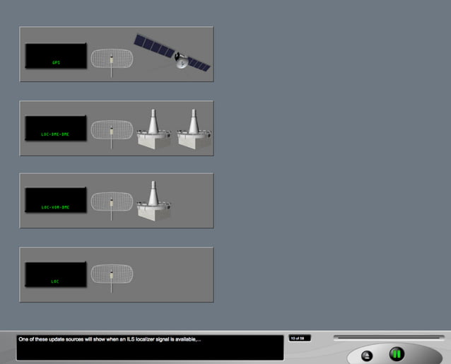 B787 Navigation displays | PDF