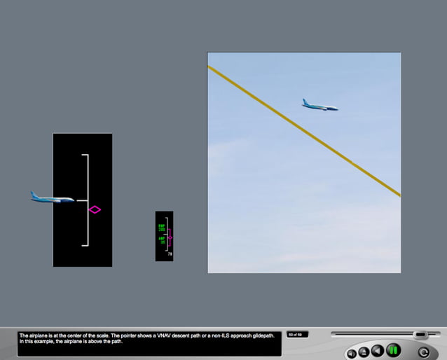 B787 Navigation displays | PDF