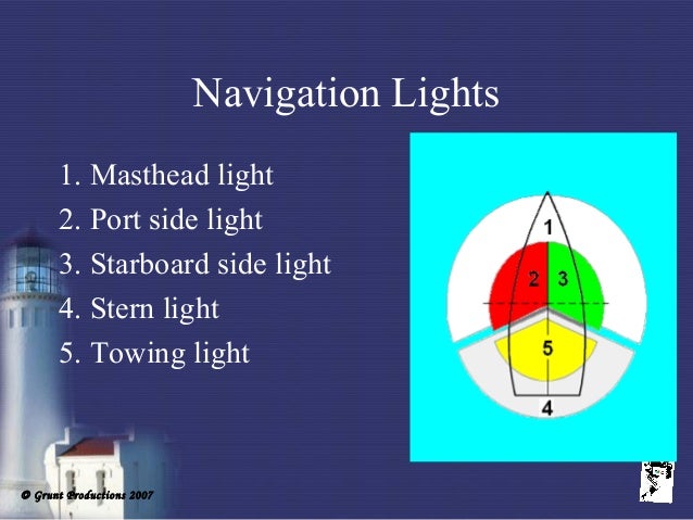 Navigation Lights And Shapes
