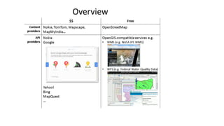 Navigation map factory by Alexey Klimenko | PPTX