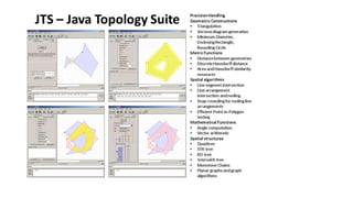Navigation map factory by Alexey Klimenko | PPTX