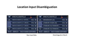 Navigation map factory by Alexey Klimenko | PPTX