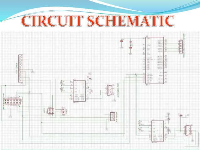 Blind Navigation system | PPTX | Computer Peripherals | Computing