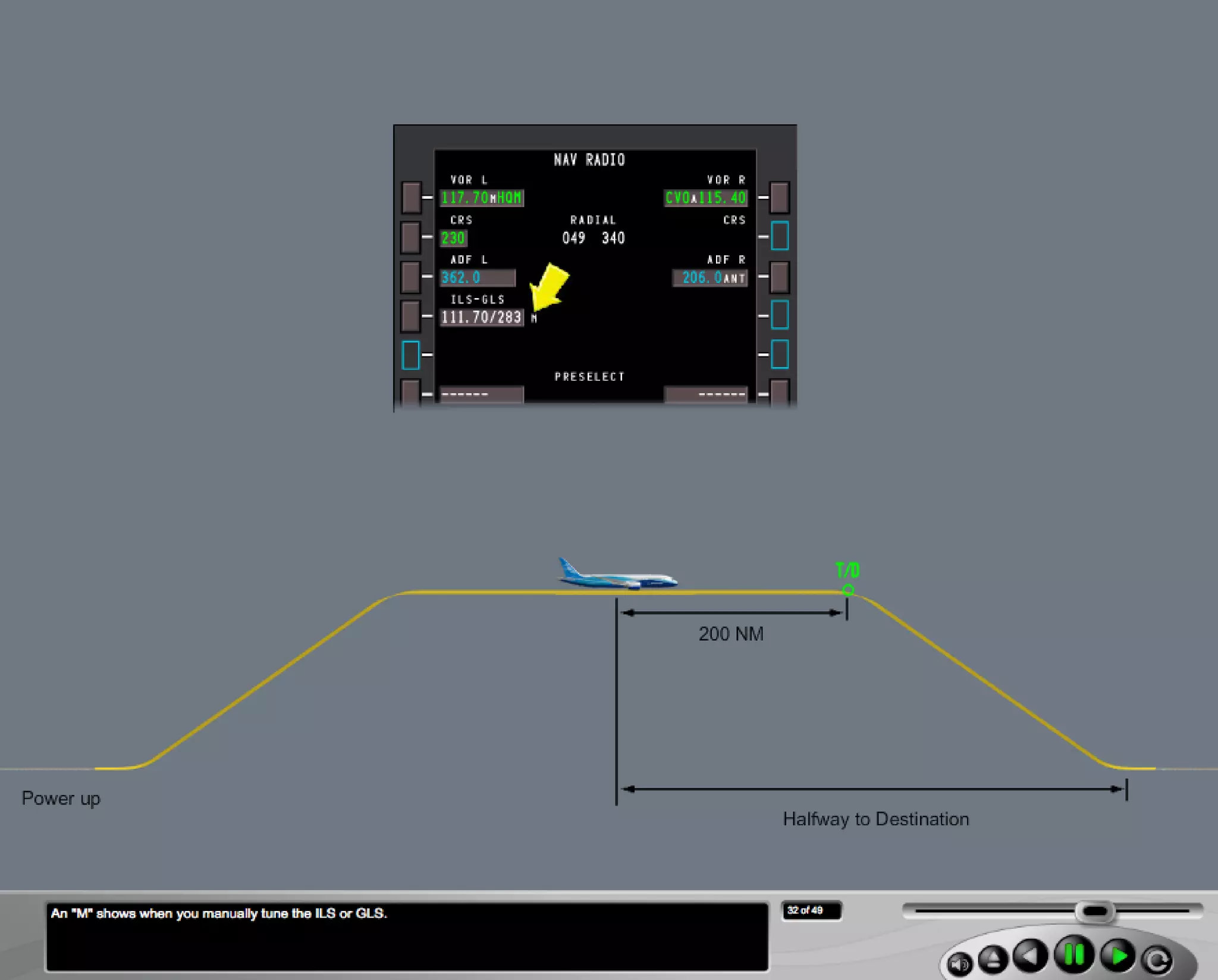 B787 Navigation systems | PDF