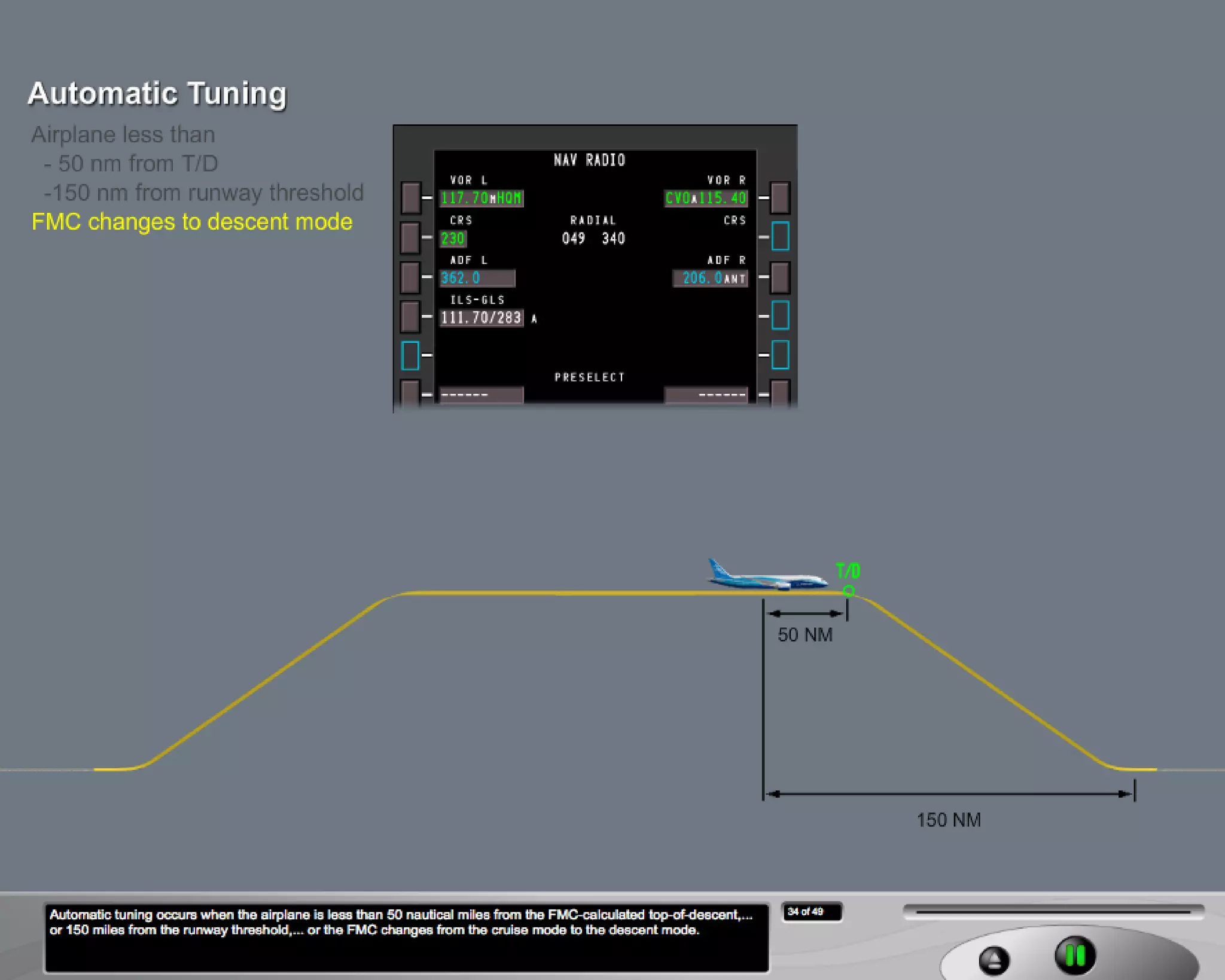 B787 Navigation systems | PDF