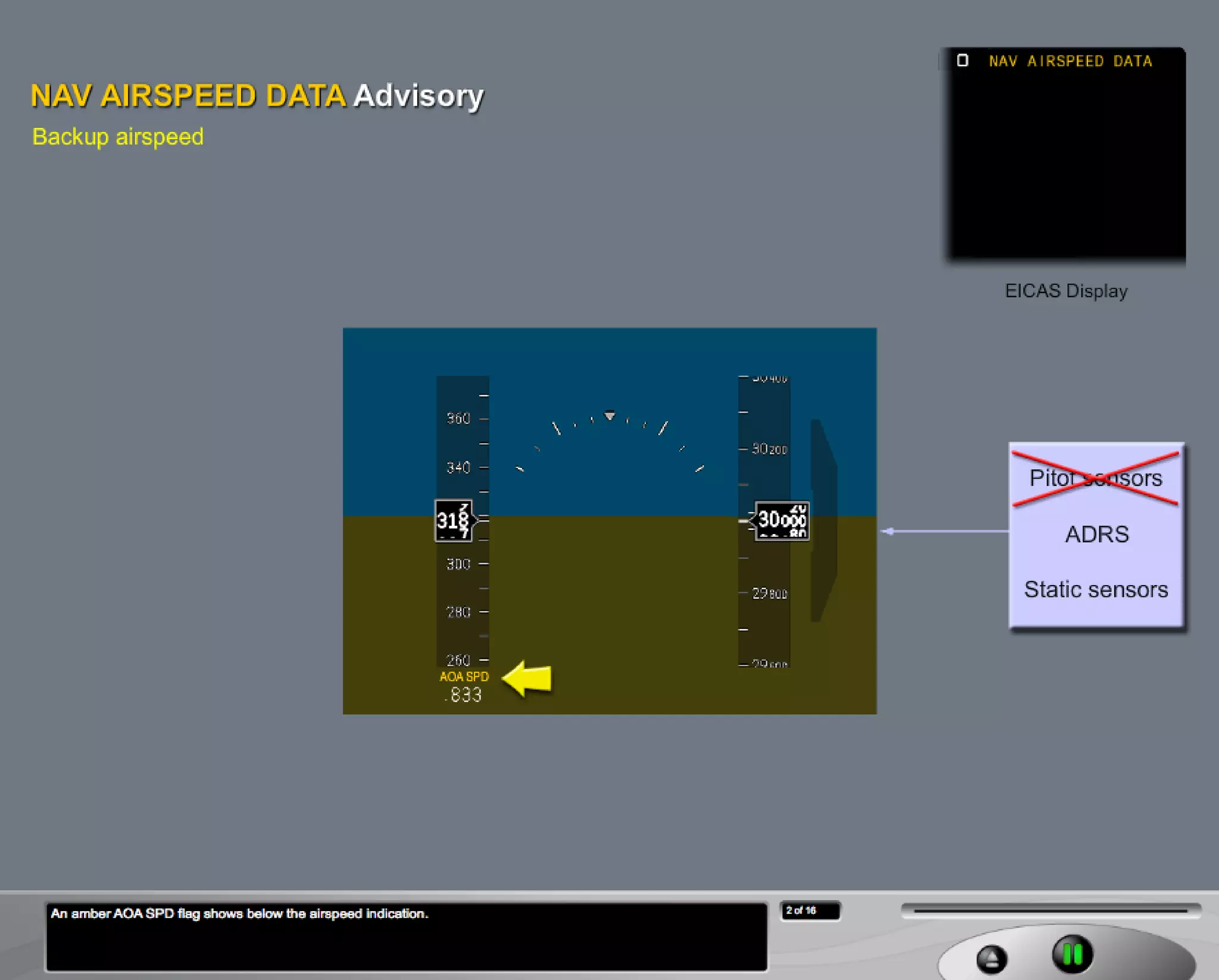 B787 Navigation systems | PDF