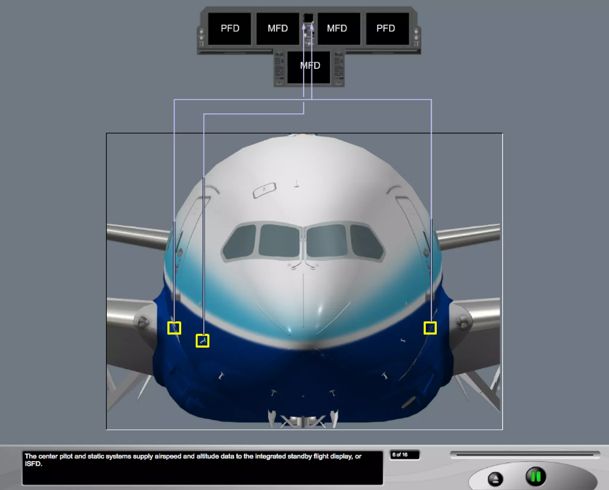 B787 Navigation systems | PDF