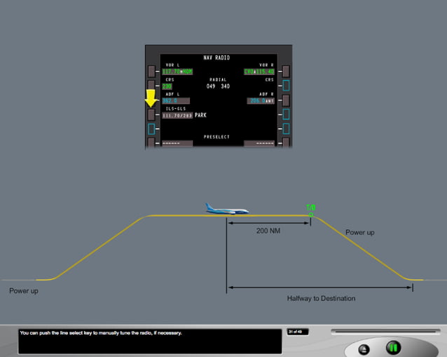 B787 Navigation systems | PDF