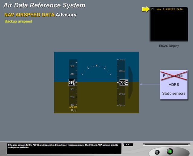 B787 Navigation systems | PDF