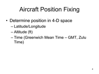 NavigationSystems_Enroute.pdf