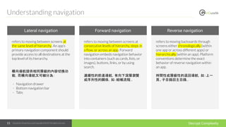 Navigation vs. Tab bar.pdf