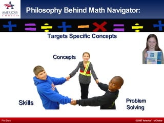Navigator Presentation Powerpoint | PPT