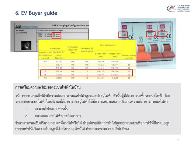 ความรู้เบื้องต้นยานยนต์ไฟฟ้า (EV introduction) | PDF