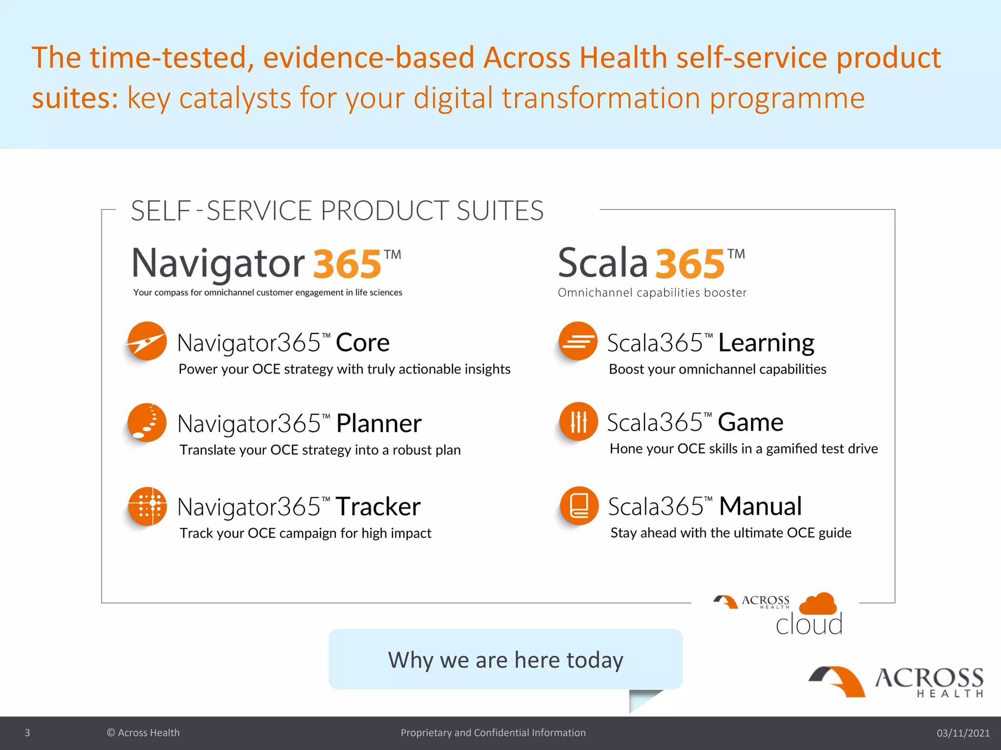 Navigator365™ & Scala365™ Demo | PDF