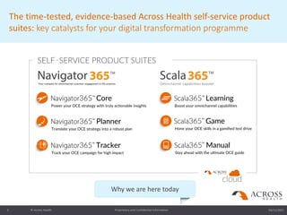 Navigator365™ & Scala365™ Demo | PPT