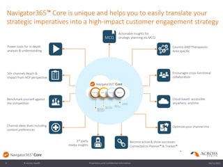Navigator365™ & Scala365™ Demo | PPT