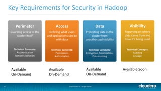 Comprehensive Security for the Enterprise IV: Visibility Through a ...