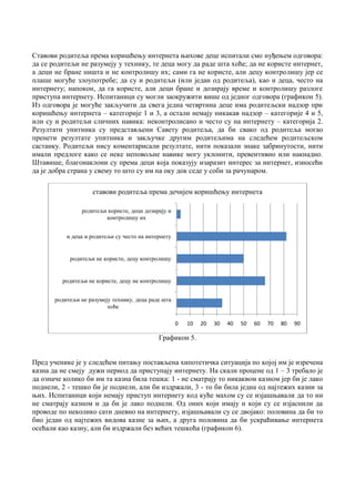 навике ученика старијег основношколског узраста при коришћењу интернета ...