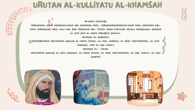 Al Khuliyatul Al Khamsah.pptx