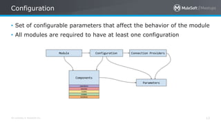 Custom Connector development using Mule SDK | PPT