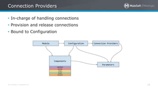 Custom Connector development using Mule SDK | PPT