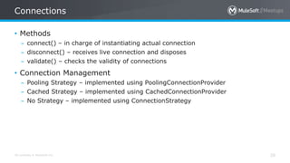 Custom Connector development using Mule SDK | PPT