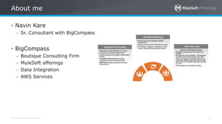 Custom Connector development using Mule SDK | PPT