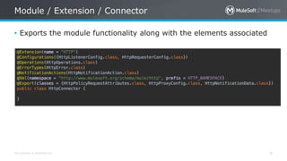 Custom Connector development using Mule SDK | PPT