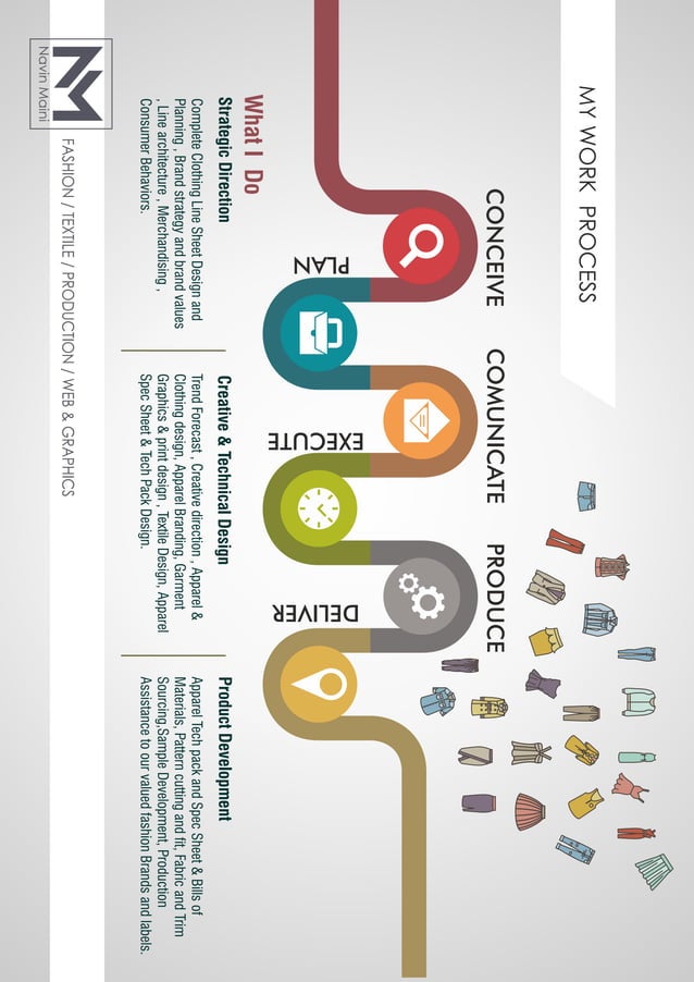 Navin resume 2016 | PDF | Business | Business and Finance