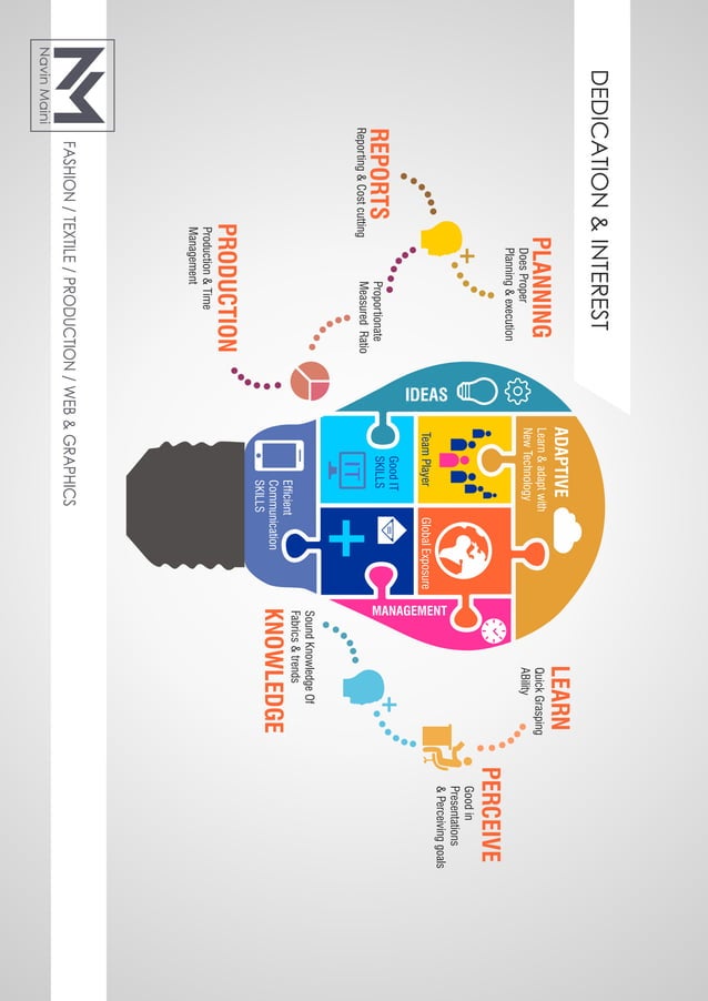 Navin resume 2016 | PDF | Business | Business and Finance