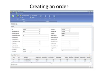 Navision Process Manual.pptx