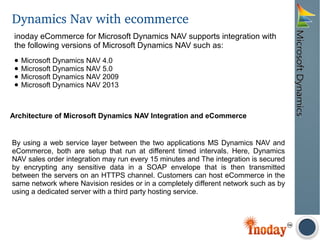 Navision with ecommerce Services | PPT
