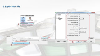 Navisworks | PPS | Technology & Computing