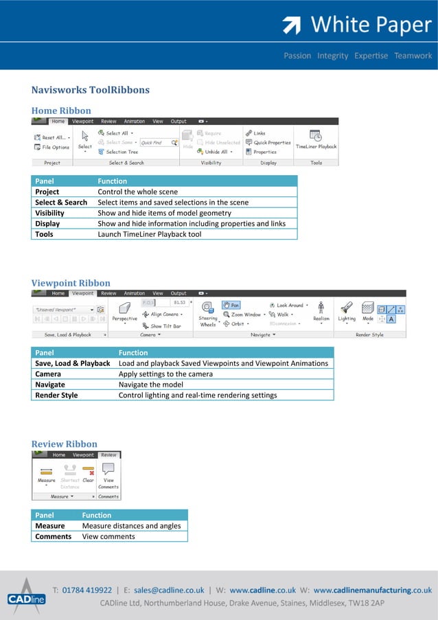 Navisworks freedom quick_reference | PDF