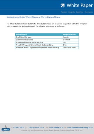 Navisworks freedom quick_reference | PDF