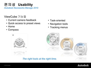 Navisworks Manage 2010 | PPT