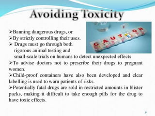 drug induced toxicity | PPTX