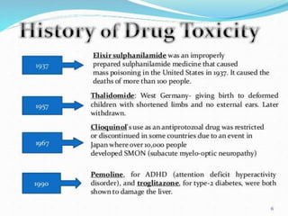 drug induced toxicity | PPTX