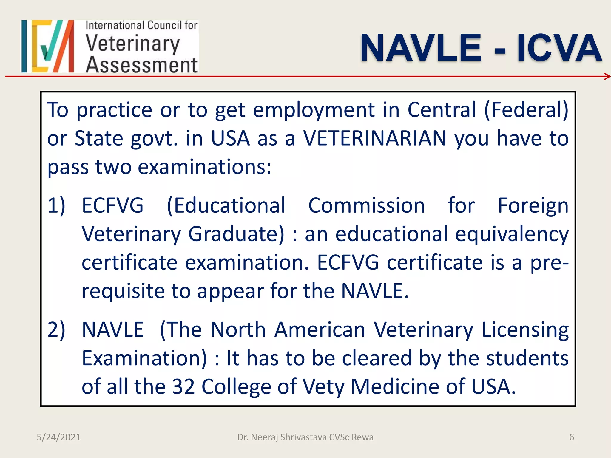 Preparation of North American Veterinary Licensing Examination (NAVLE ...