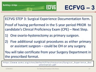 Preparation of North American Veterinary Licensing Examination (NAVLE) | PDF