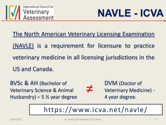 Preparation of North American Veterinary Licensing Examination (NAVLE ...